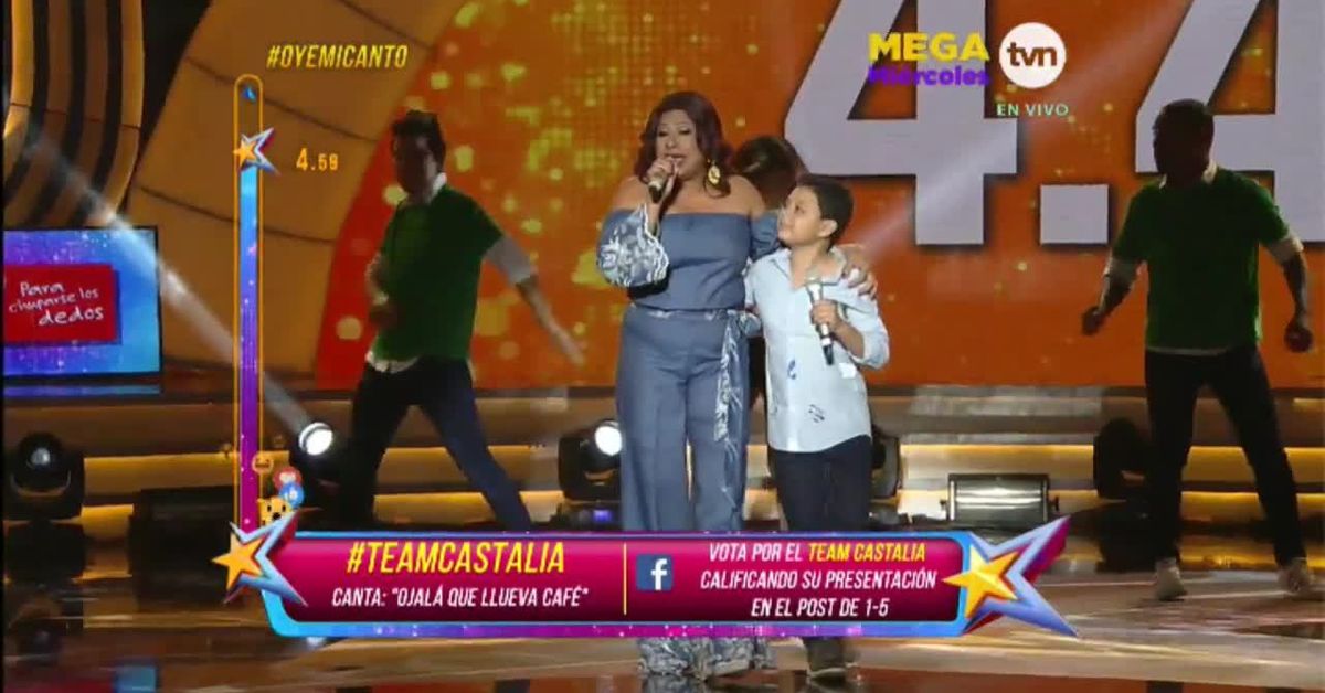 Vídeo | Presentación Team Castalia | Séptima Gala - Gala 7 | TVN Panamá