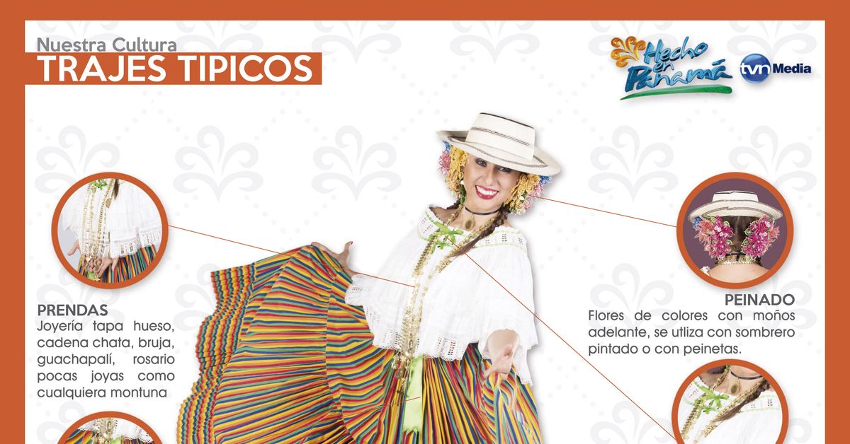 Pollera Tumba Hombre - Trajes Típicos | Tvn Panamá