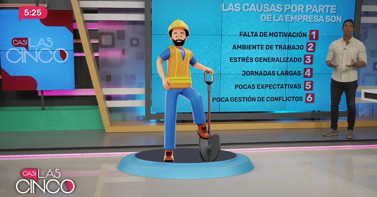 Vídeo | Descubre las causas detrás de la deserción laboral - Casi Las ...