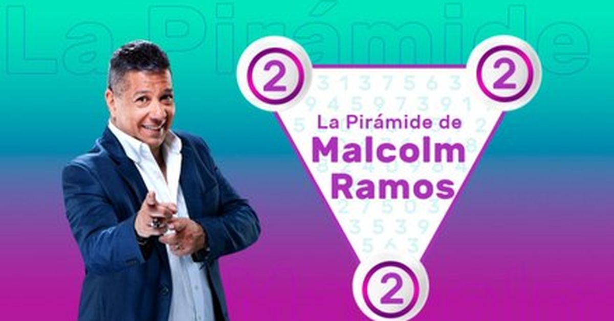 Vídeo | La pirámide de la lotería de Malcolm Ramos - Lotería | Tvn Panamá