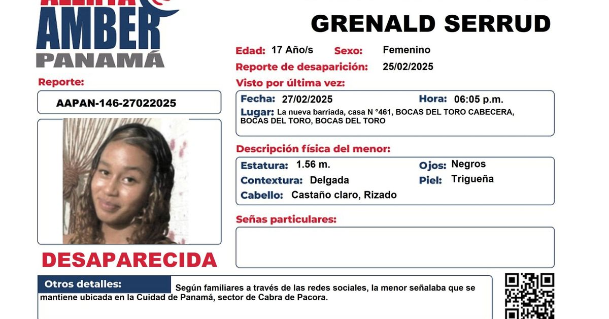 Activan alerta Amber por desaparición 3 jóvenes, dos de Bocas del Toro ...