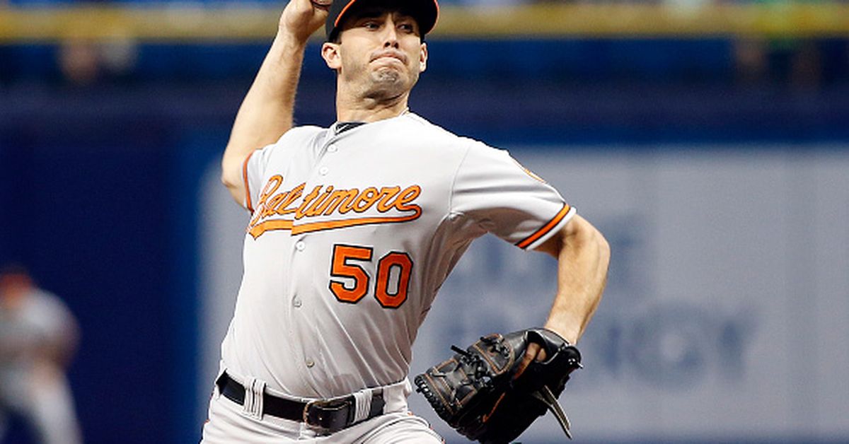Orioles ponen en 'waivers' a Miguel Ángel González - MLB | Tvn Panamá