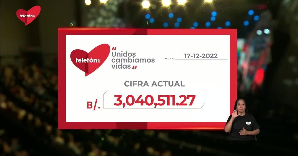 Teletón 20-30: Teletón 20-30 superó la meta al recaudar 3,040,511 ...